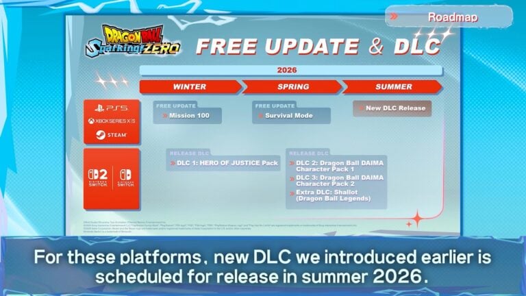 Dragon Ball: Sparking! Zero Major DLC, Mission 100 and Survival Mode ...